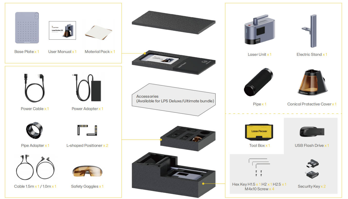 LP5 Auspacken – LaserPecker Support Zentrum