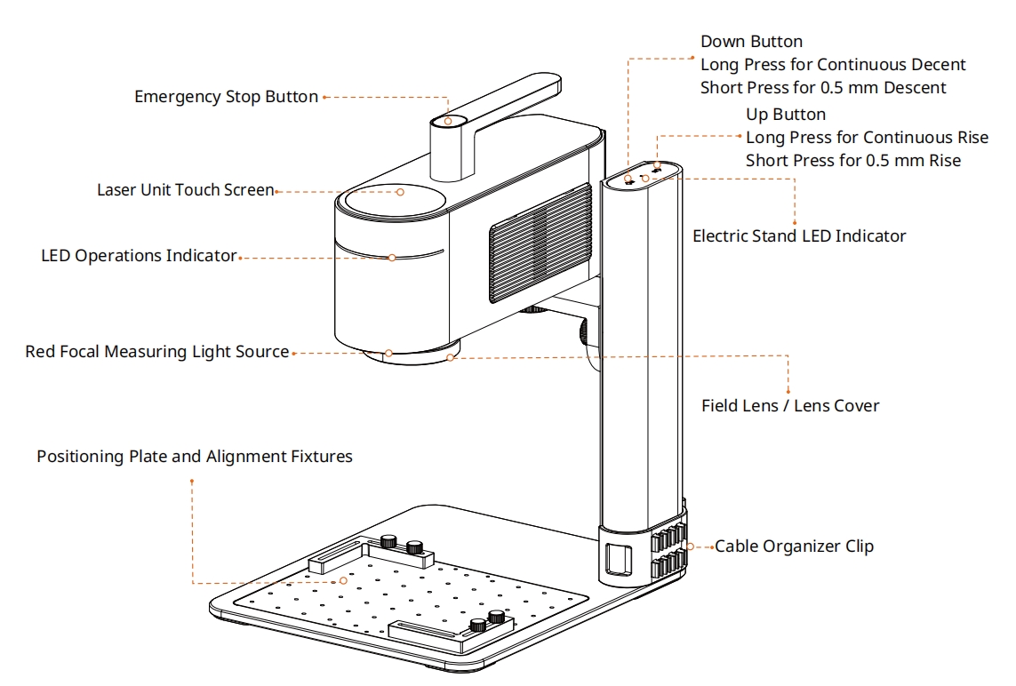 LP4 Components & Accessories – LaserPecker Support Center