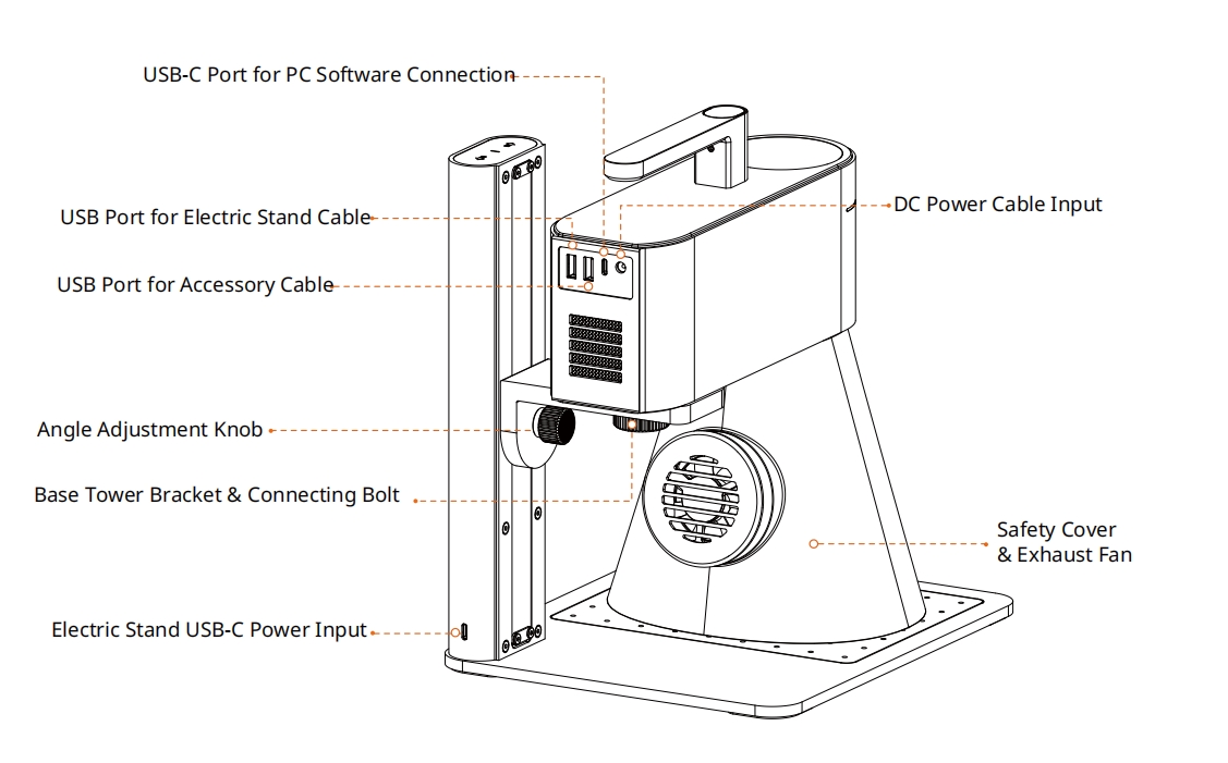 LP4 Components & Accessories – LaserPecker Support Center